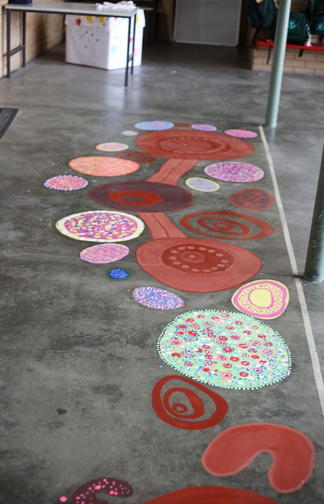 Aboriginal Art Classes Perth | Creative Workshops WA